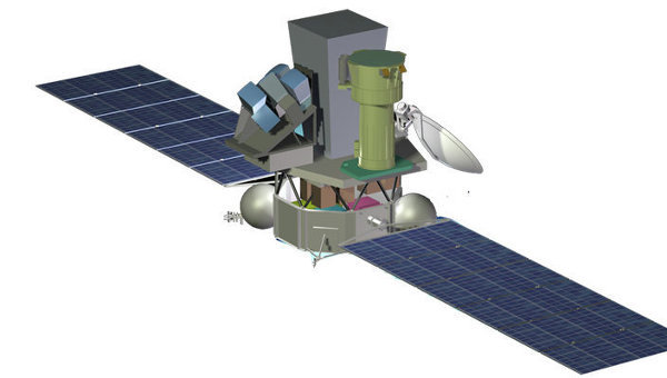 Programme spatial Russe