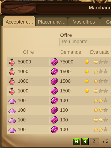 Confrère - Aide pour quête d'Eldrasil | Forum - Elvenar France