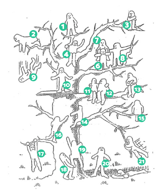 5 Icebreaker Activities for a Creative Meeting Introduction · Beekast's ...
