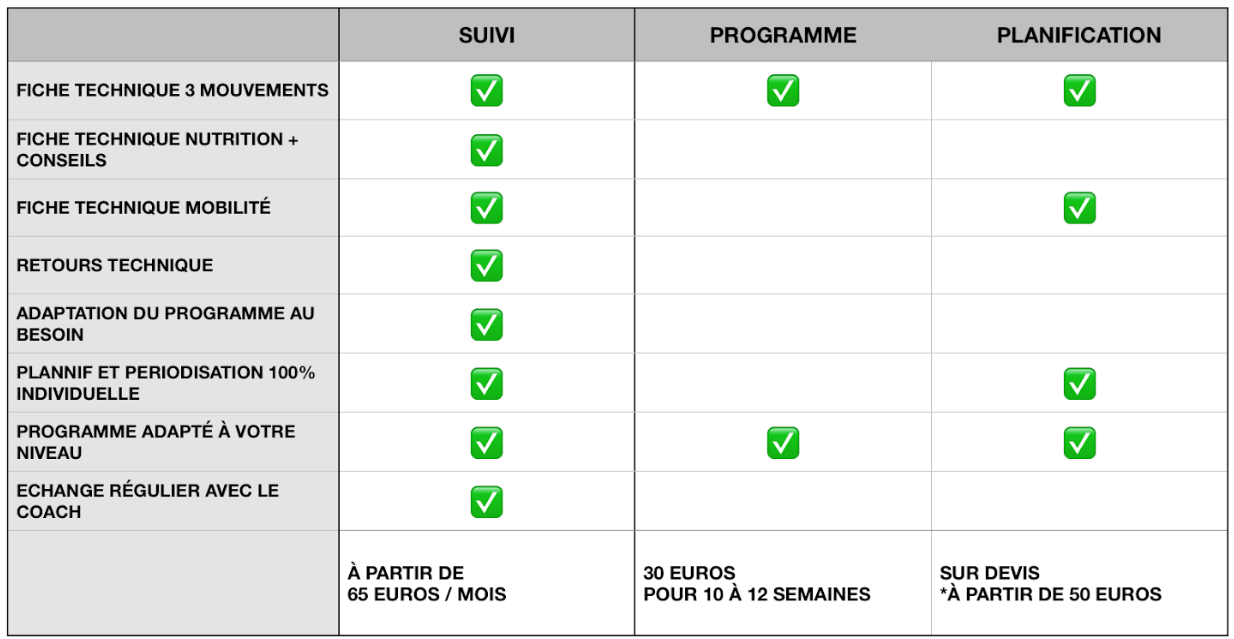 Relentless Strength Systems