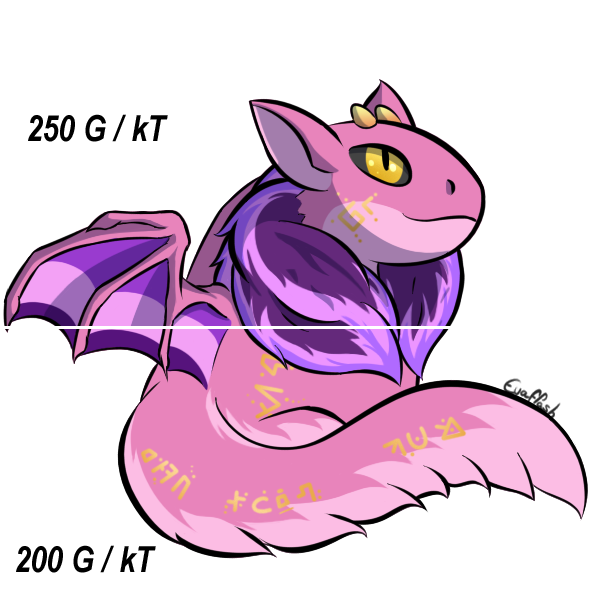 Chibi Wyvern - La Dragonnerie [OPEN] | Adoptables | Flight Rising