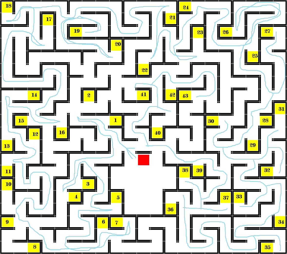 Enlaces útiles a ROM - Runes of Magic-Infos