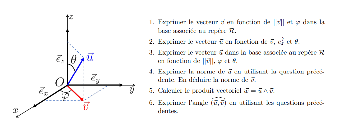 licence sciences : exercice 4.3 : projection orthogonale d'un vecteur ...