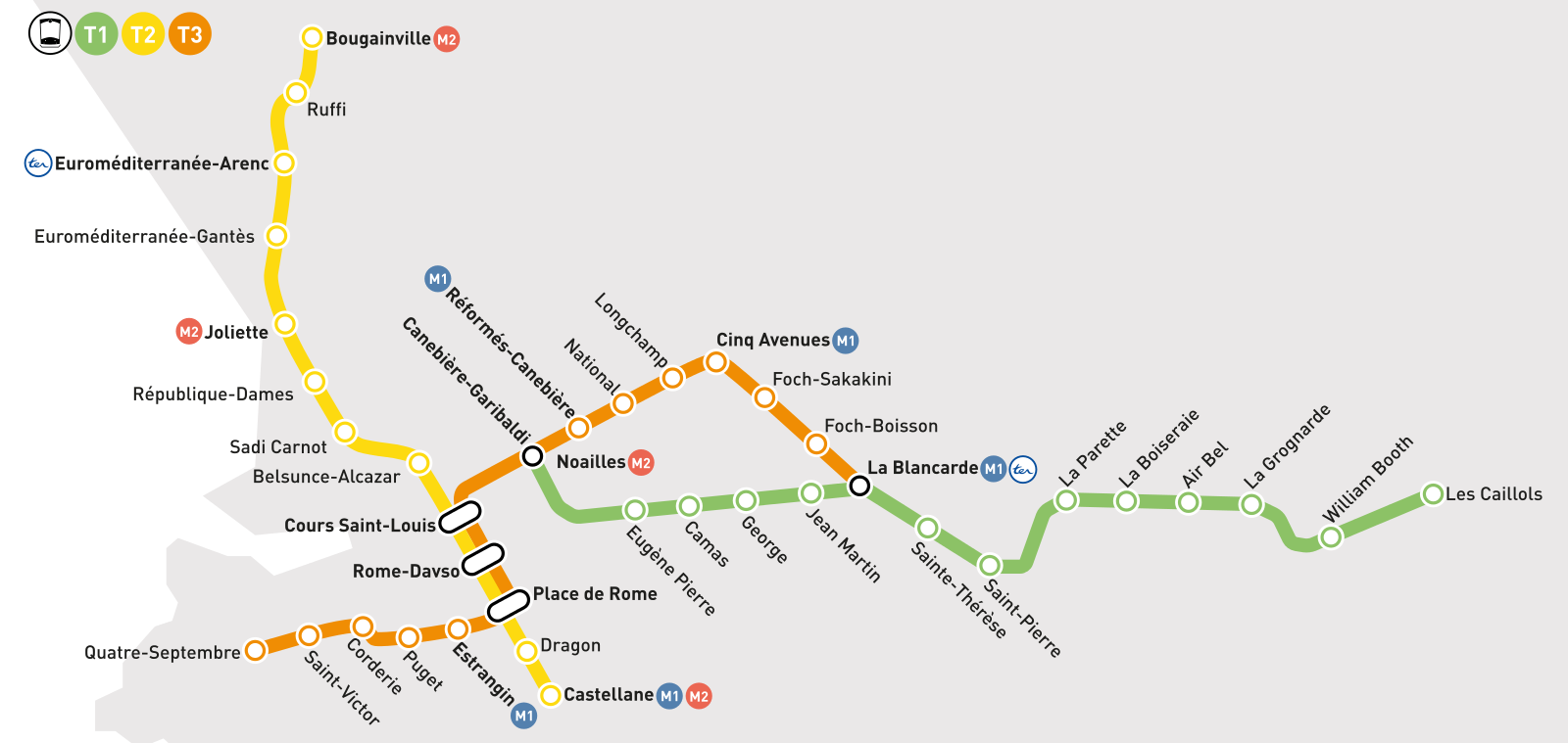 PSS / Discussion: Marseille - Tramway (T1, T2, T3)