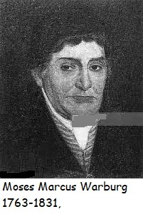 LES BANQUIERS. FAMILLE WARBURG.