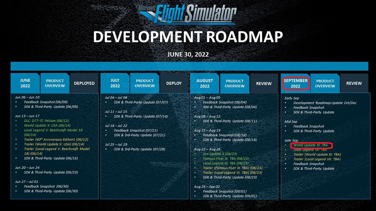 World Update 11 - September 2022 - CANADA - General Discussion ...