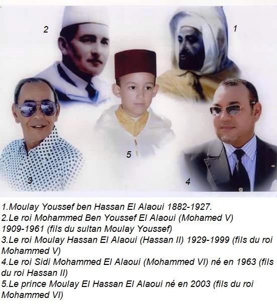 LE PATRONYME " ALAOUI ". AU MAROC.