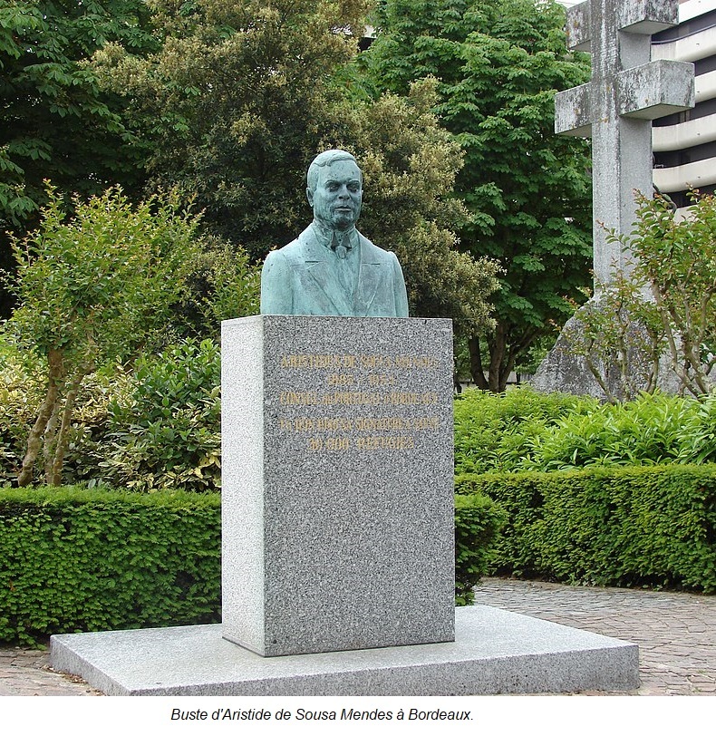 ARISTIDES DE SOUSA MENDES. 1885-1954.