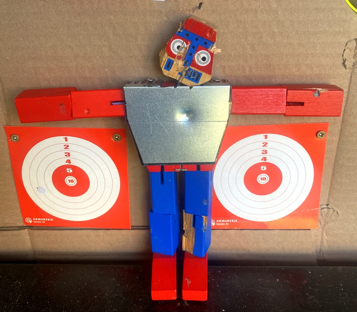 Quelles sont vos cibles