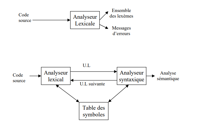 GitHub - Cumteam/Cumpilator