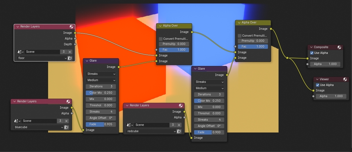 compositing nodes - Add Glare to a single object in composite? (Cycles) - Blender Stack Exchange