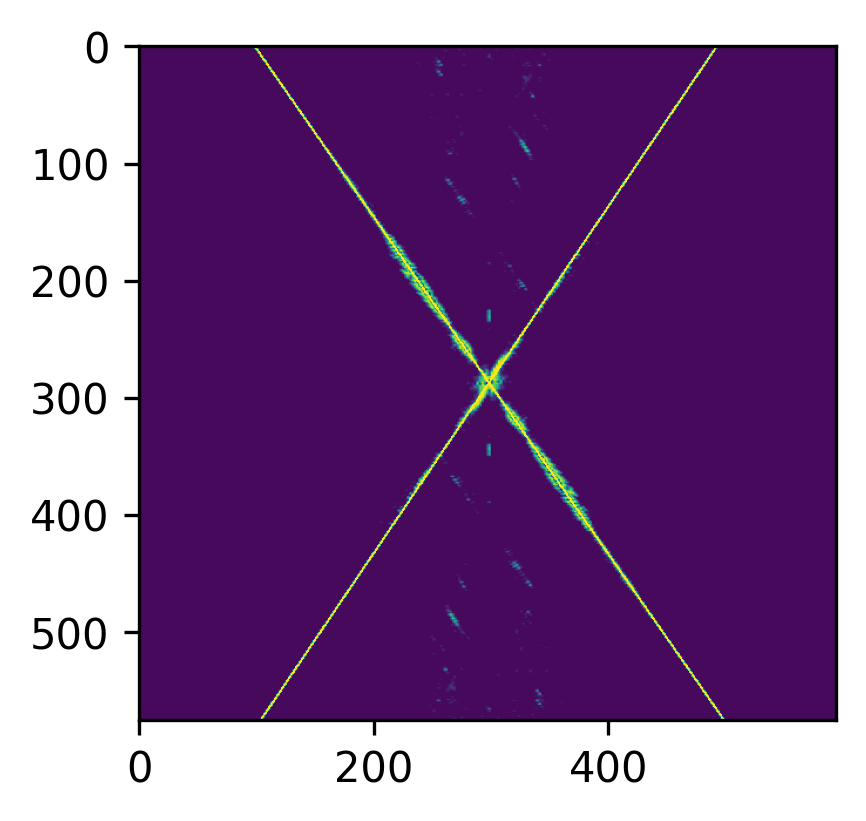 How to estimate slope of a feature in image? - Theoretical Computer Science Stack Exchange