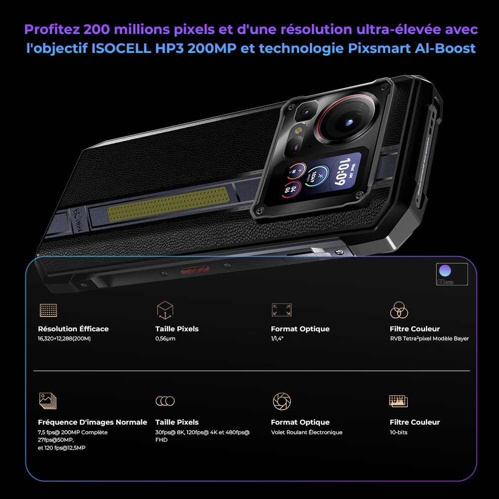 HOTWAV Hyper 7 Pro 5G Téléphone Étanche IP68 36Go (16+20) RAM /256Go ...